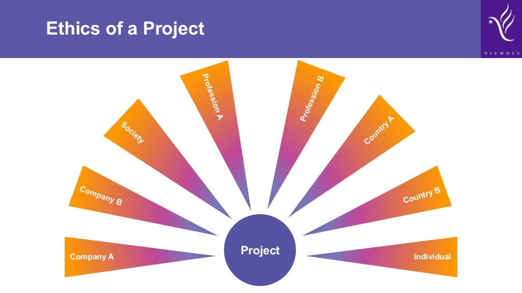 Ethics in Project Management