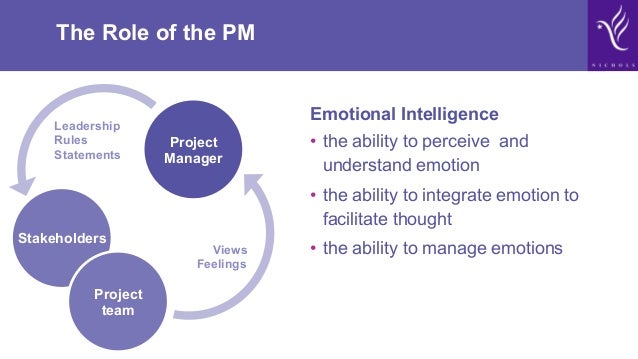 Ethics in Project Management