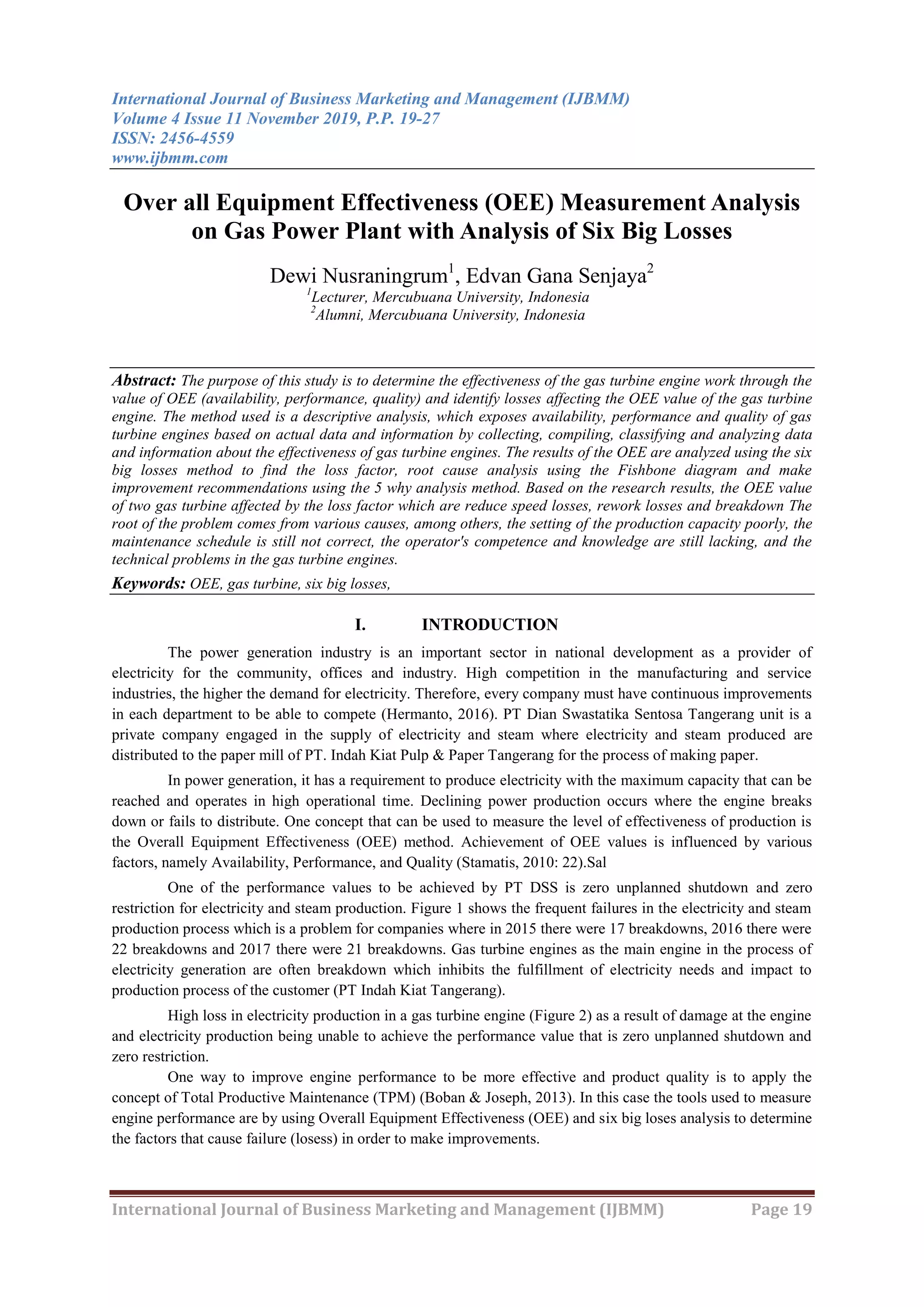 Over all Equipment Effectiveness (OEE) Measurement Analysis on Gas ...