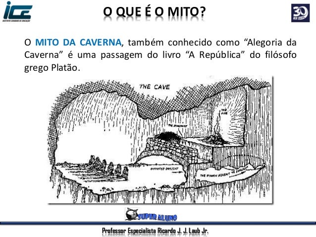 Mito da Caverna de Platão