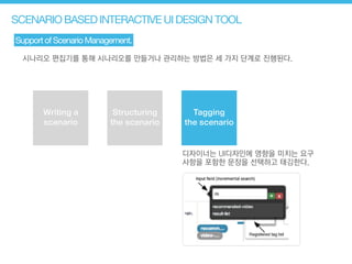 Scenario-Based Interactive UI Design | PDF