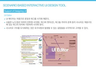 Scenario-Based Interactive UI Design | PDF