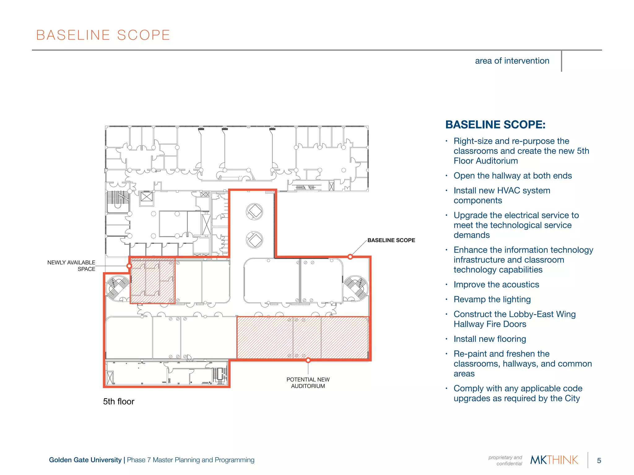 Phase 7D Meeting 1 (4/10/14) | PPT