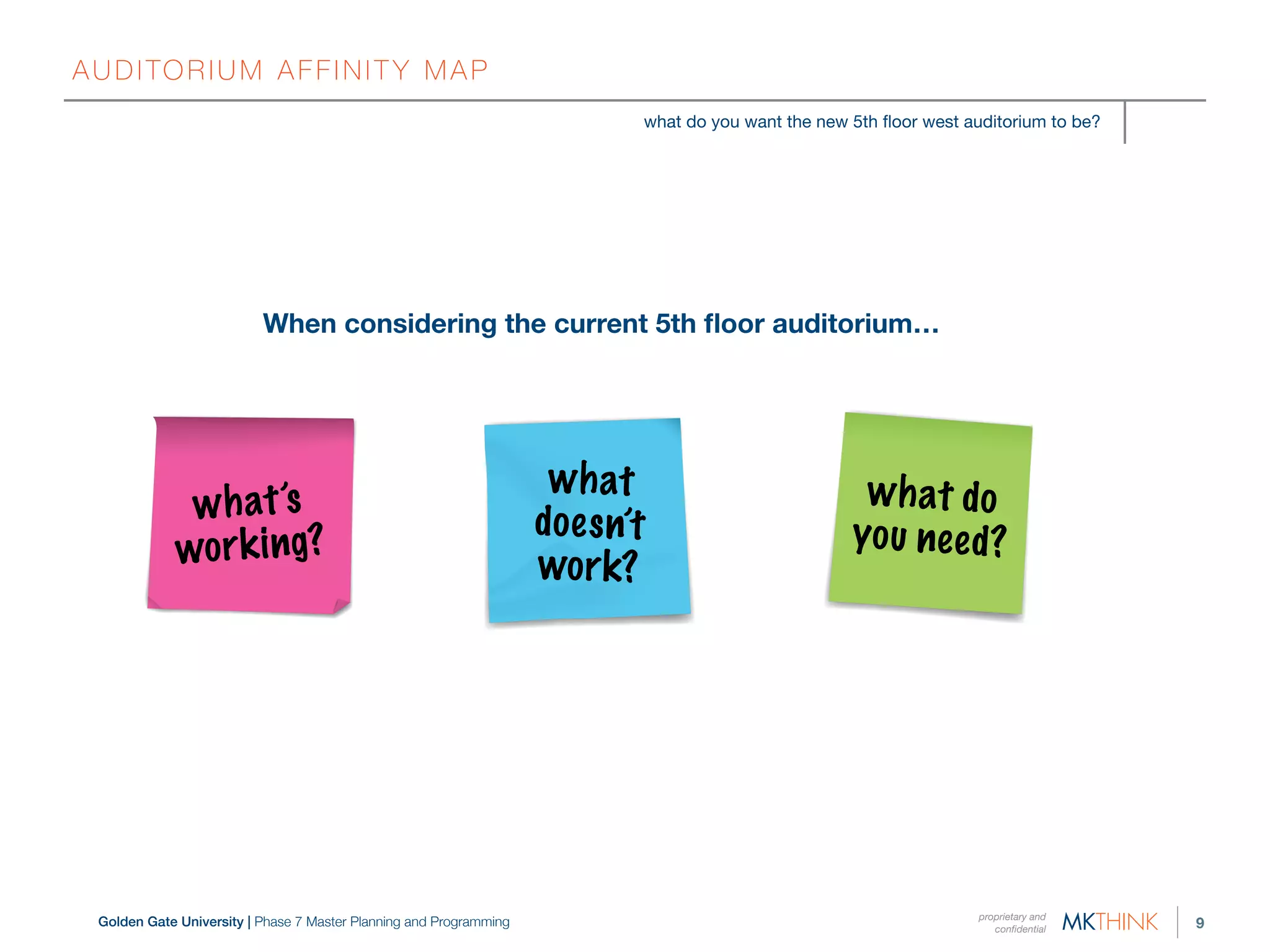 Phase 7D Meeting 1 (4/10/14) | PPT