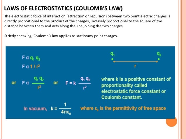 INTRODUCTION OF ELEMENTARY CONCEPTS AND FUNDAMENTAL LAWS RELATED TO E…