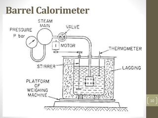 Properties of steam | PPTX