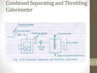 Properties of steam | PPTX