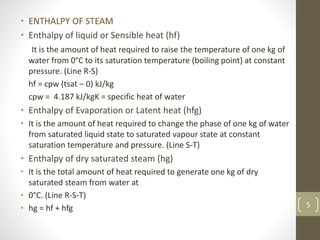 Properties of steam | PPTX