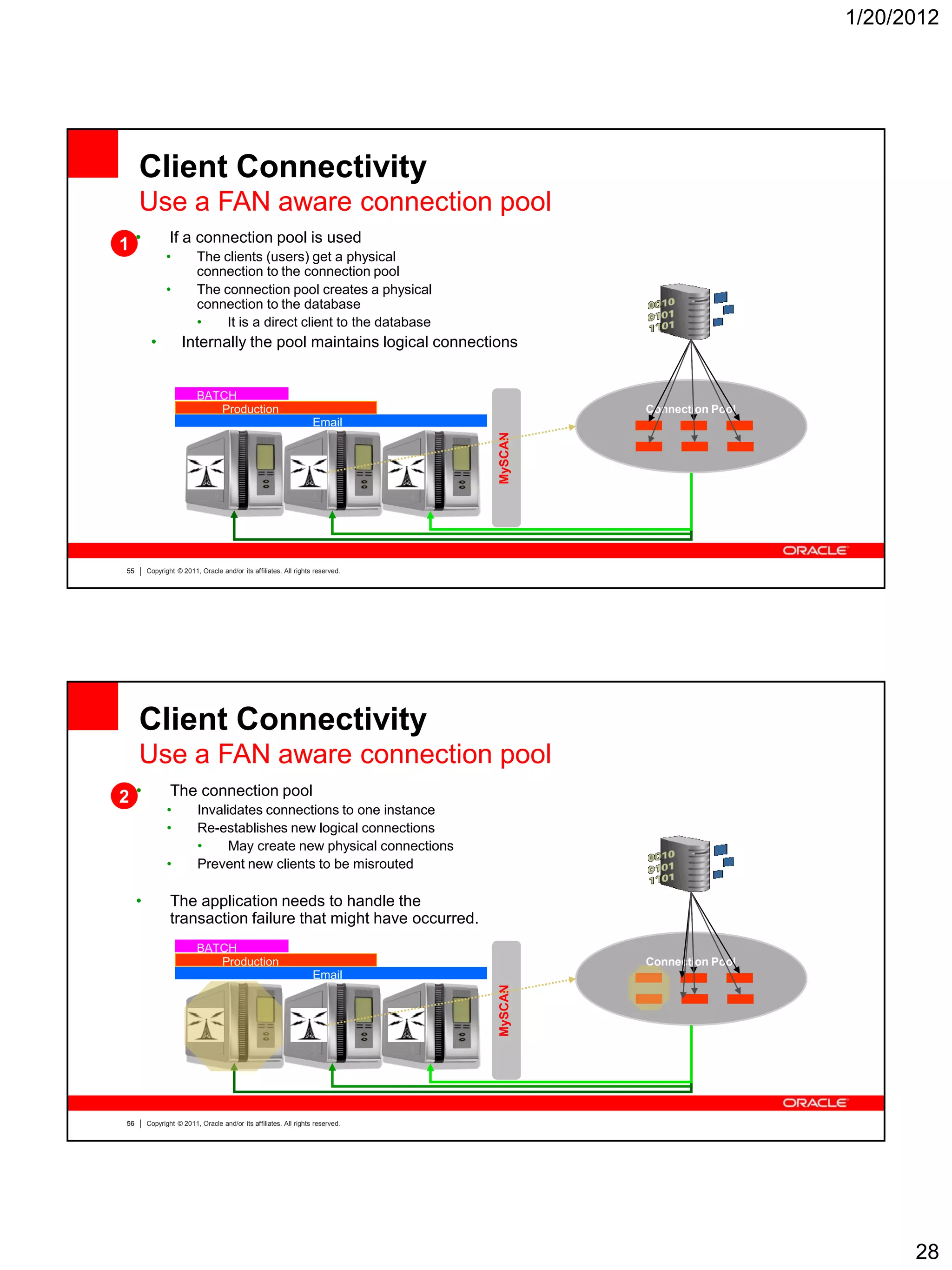 Understanding Oracle RAC 11g Release 2 Internals | PDF Understanding Oracle RAC 11g Release 2 Internals | PDF