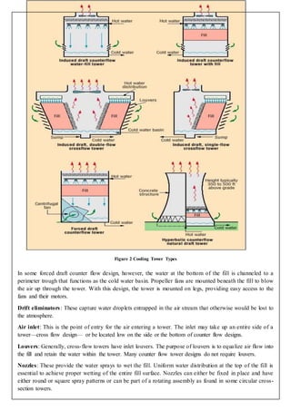 Cooling Tower | DOCX