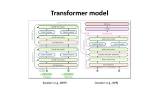attention mechanism need_transformers.pptx | Artificial Intelligence ...