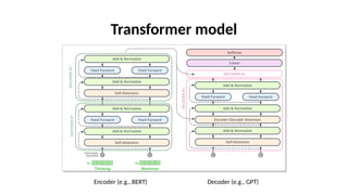 log analytic using generative AI transformer model | PPT