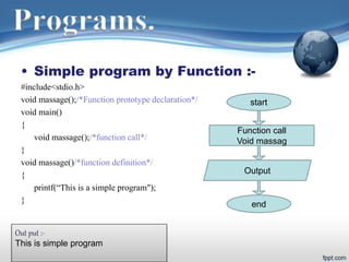 functions in C and types | PPT