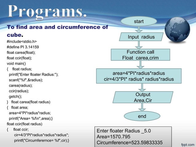 functions in C and types | PPT