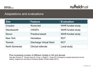 Martin Bardsley: analysis of virtual wards | PDF