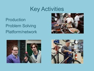 business model canvas key activities | PPTX | Business Operations ...
