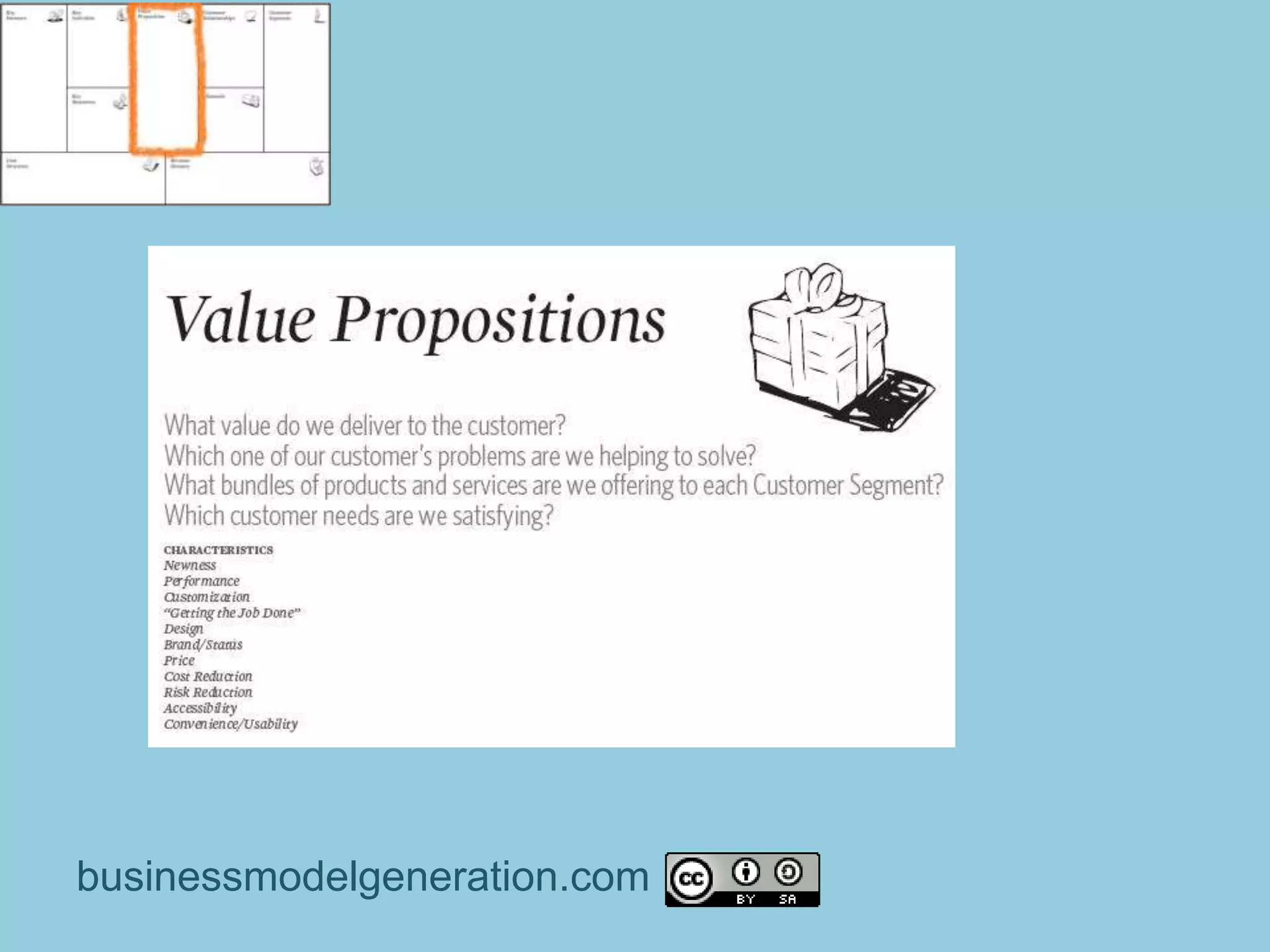 business model canvas value proposition | PPTX | Business | Business ...