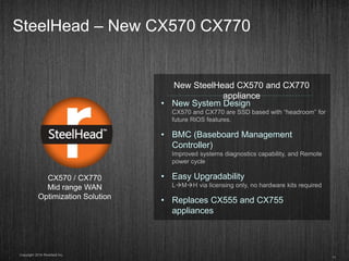 SteelHead 8.6 | PPTX