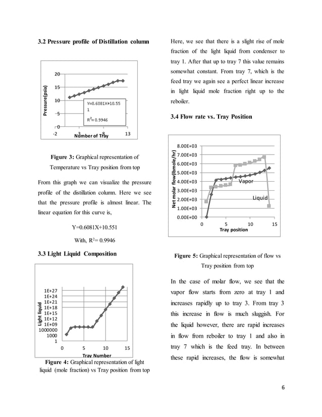 Simulation of Formaldehyde Production Process | DOCX | Chemistry | Science