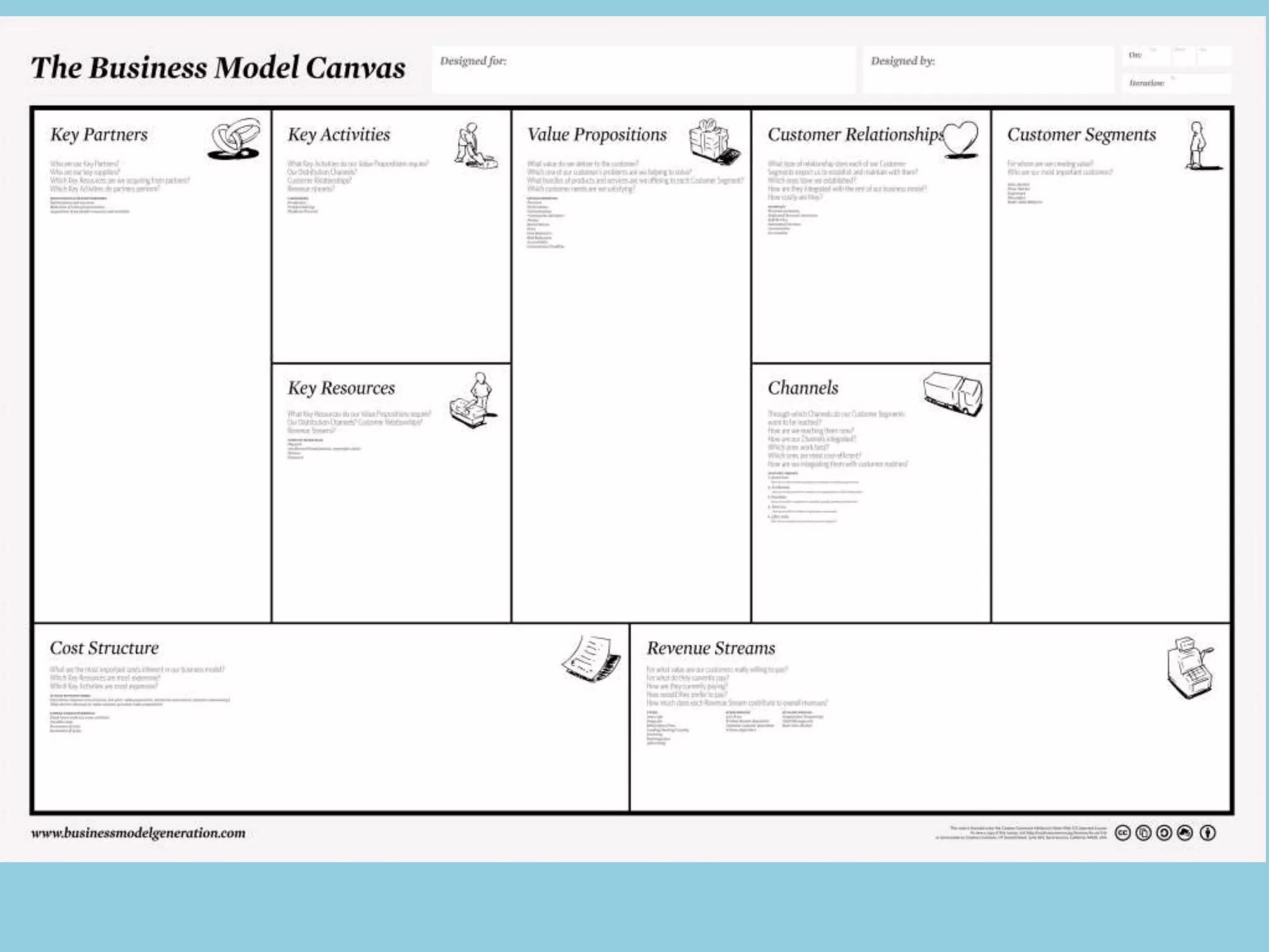 business model canvas revenue | PPT