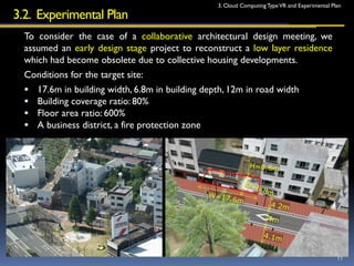 CAADRIA2014: A Synchronous Distributed Design Study Meeting Process with Annotation Function | PPT