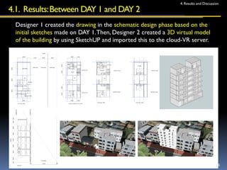 CAADRIA2014: A Synchronous Distributed Design Study Meeting Process with Annotation Function | PPT
