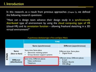 CAADRIA2014: A Synchronous Distributed Design Study Meeting Process with Annotation Function | PPT
