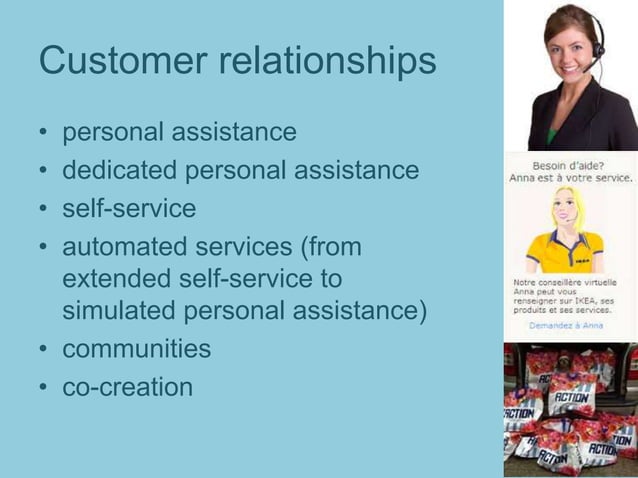 buiness model canvas customer relationship | PPT