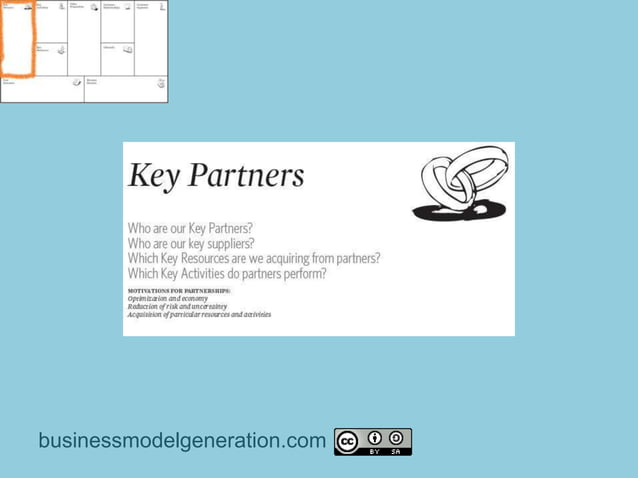 business model canvas key partnerships | PPT