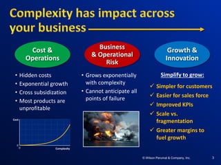 Simplify to Grow: Building Scale, Speed, & Profitability in a Complex ...