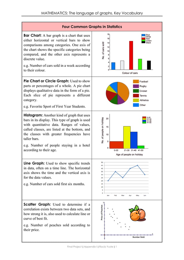 Maths engagment and real-world problem solving through Maths tasks. The ...