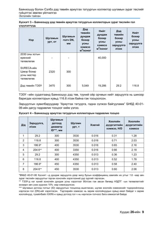 140526 inception report design of sewer collection for bayankhosuu and ...