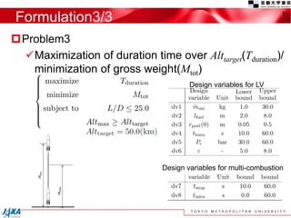 Multi-objective Genetic Algorithm Applied to Conceptual Design of Single-stage Rocket Using ...