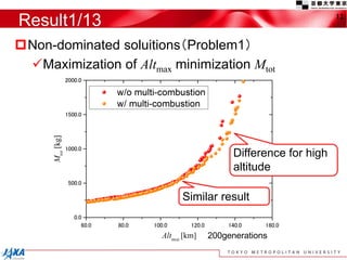 Multi-objective Genetic Algorithm Applied to Conceptual Design of ...