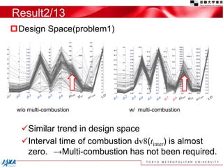 Multi-objective Genetic Algorithm Applied to Conceptual Design of Single-stage Rocket Using ...
