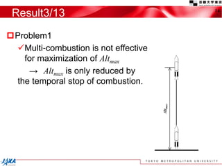 Multi-objective Genetic Algorithm Applied to Conceptual Design of ...