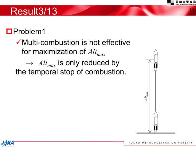 Multi-objective Genetic Algorithm Applied to Conceptual Design of Single-stage Rocket Using ...