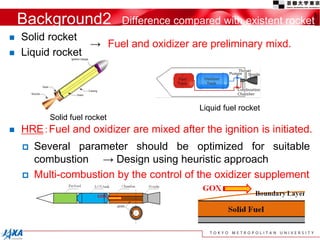 Multi-objective Genetic Algorithm Applied to Conceptual Design of Single-stage Rocket Using ...