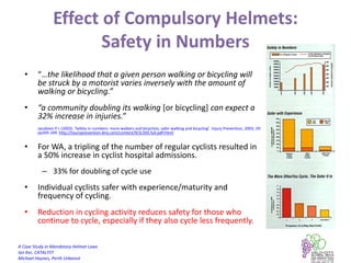 Lifting The Lid On Western Australia's Helmet Laws | PPTX