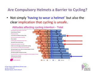 Lifting The Lid On Western Australia's Helmet Laws | PPTX