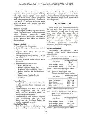 140534 id-pemeriksaan-kuat-tekan-dan-modulus-elast 2 | PDF