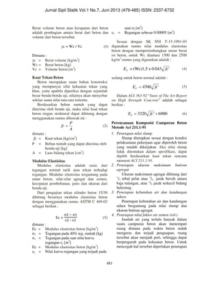 140534 id-pemeriksaan-kuat-tekan-dan-modulus-elast 2 | PDF