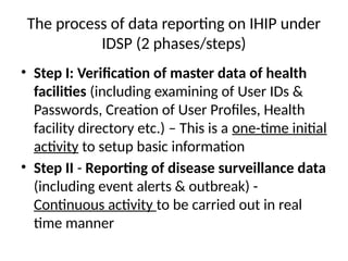 1405402163-2. IHIP Manual working protocol for integrated health ...