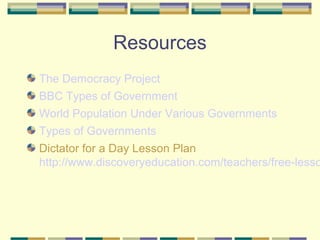 Types of Government - Higher Level | PPT