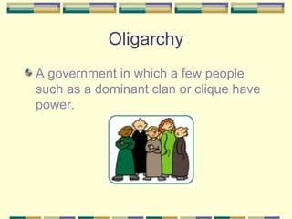 Types of Government - Higher Level | PPT
