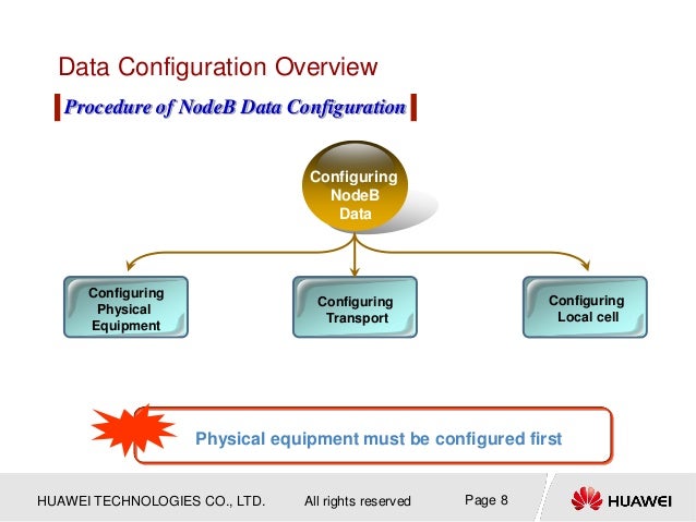 140556299 huawei-node b-data-configuration