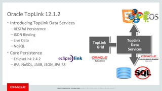 WebLogic 12c - OMF Canberra June 2014 | PPT | Web Development | Internet
