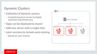 WebLogic 12c - OMF Canberra June 2014 | PPT | Web Development | Internet