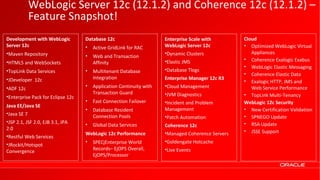 WebLogic 12c - OMF Canberra June 2014 | PPT