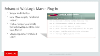 WebLogic 12c - OMF Canberra June 2014 | PPT | Web Development | Internet